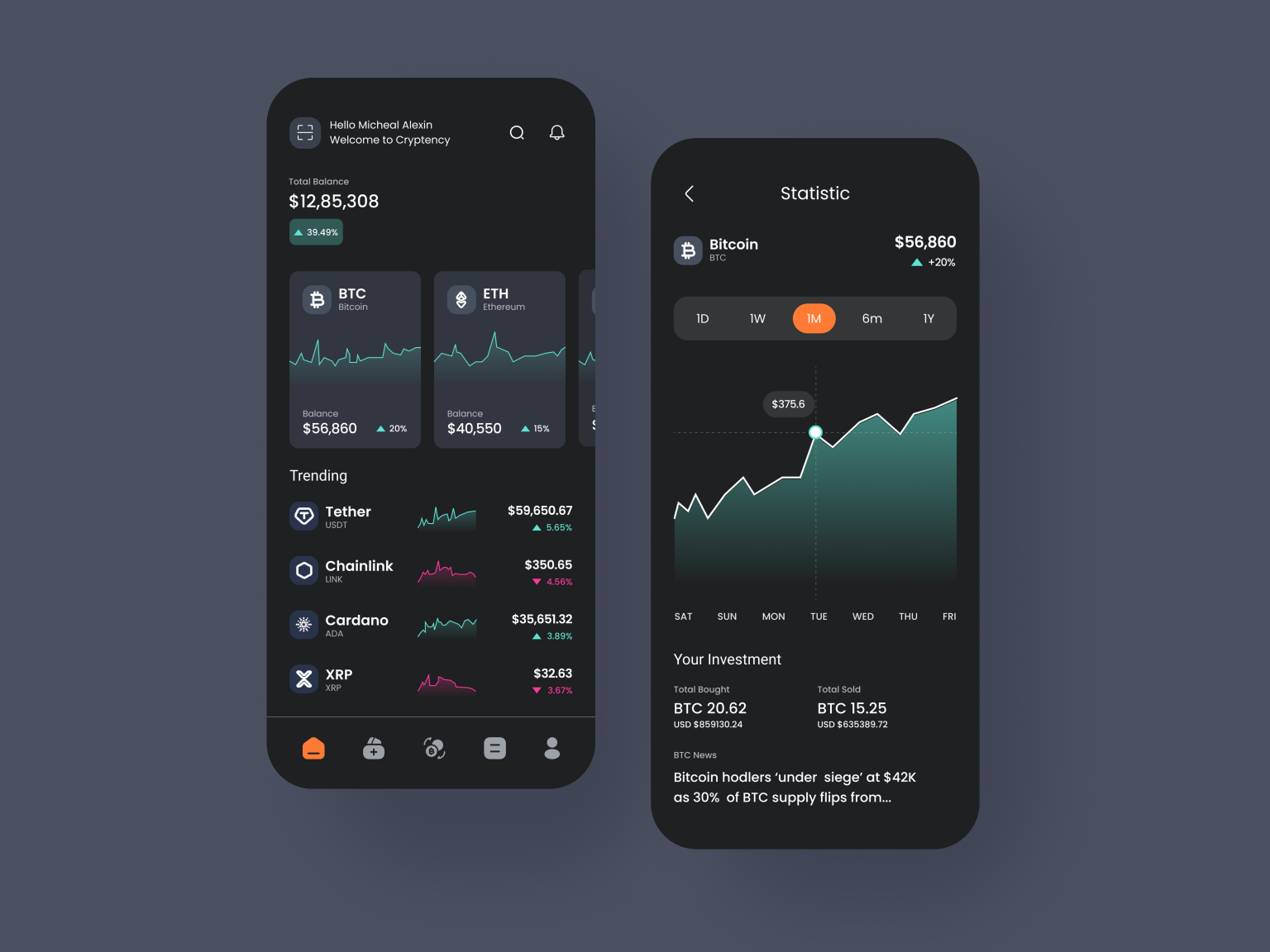 Cryptocurrency - Mobile App by Mahid on Dribbble