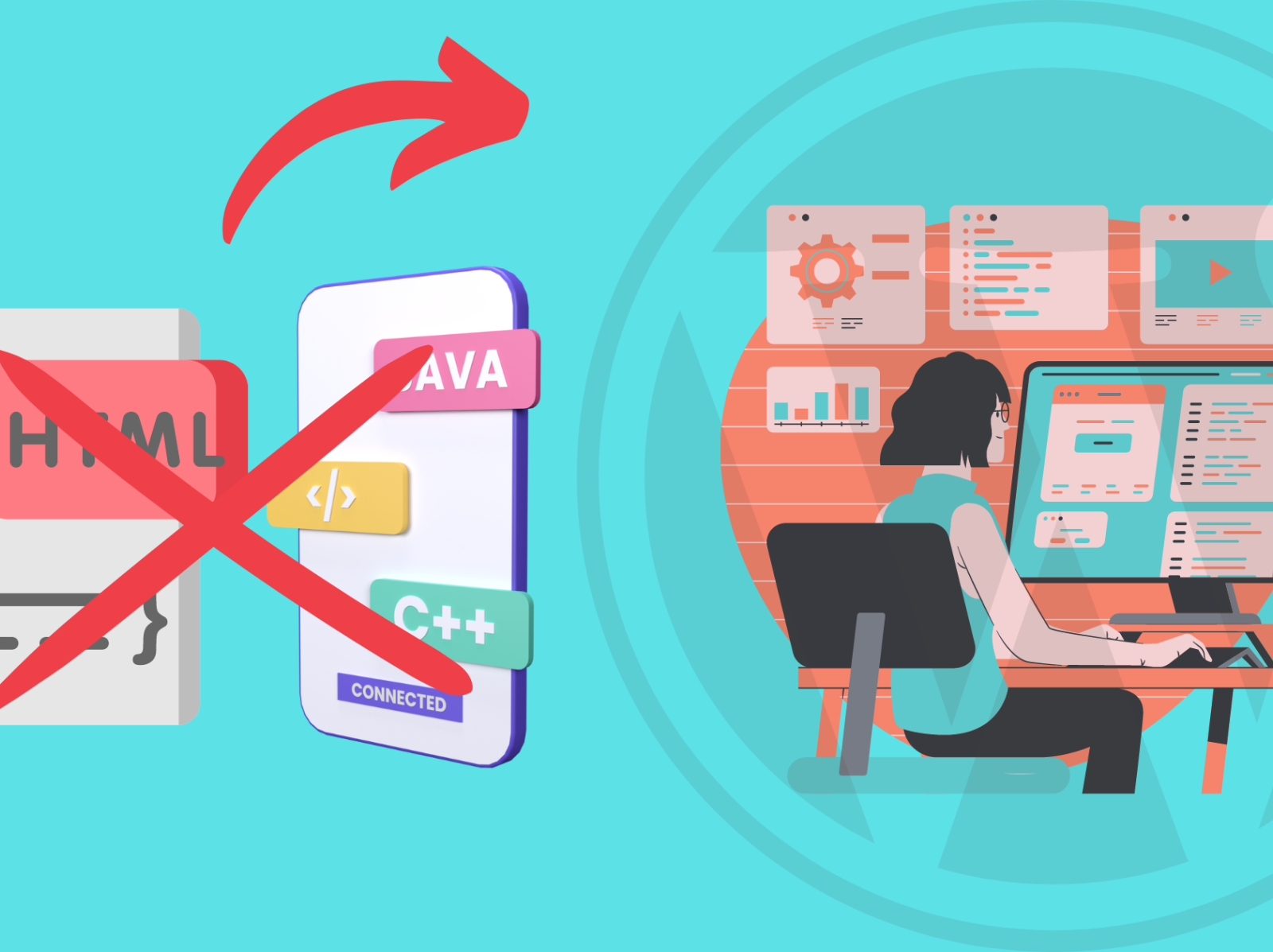How To Customize Any Wordpress Theme Without Coding By Marketingspeedster On Dribbble