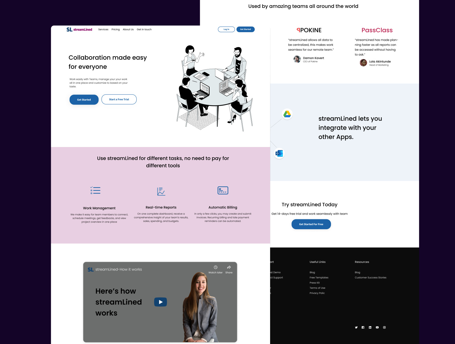 Project Management Software design by Munirat Yakubu on Dribbble