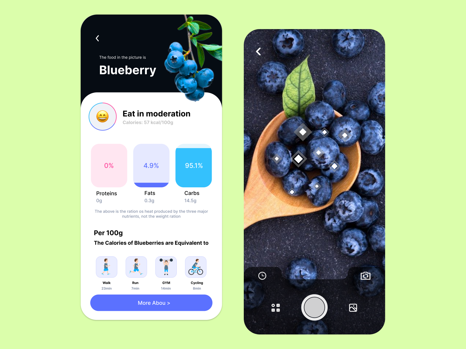 Calories App UI Design by Mohsin on Dribbble