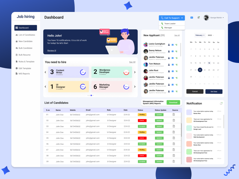 Job Hiring Dashboard by Mohib Ahmed on Dribbble