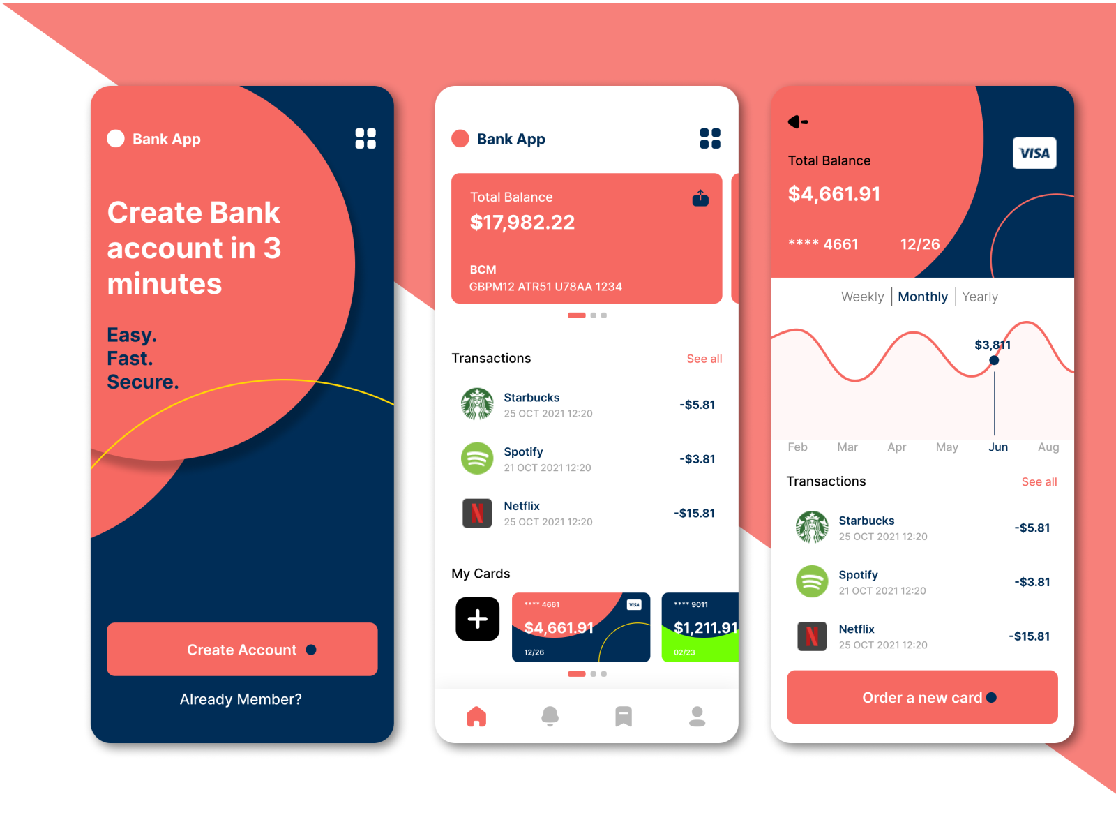 Bank App Design by Qurban Ali on Dribbble
