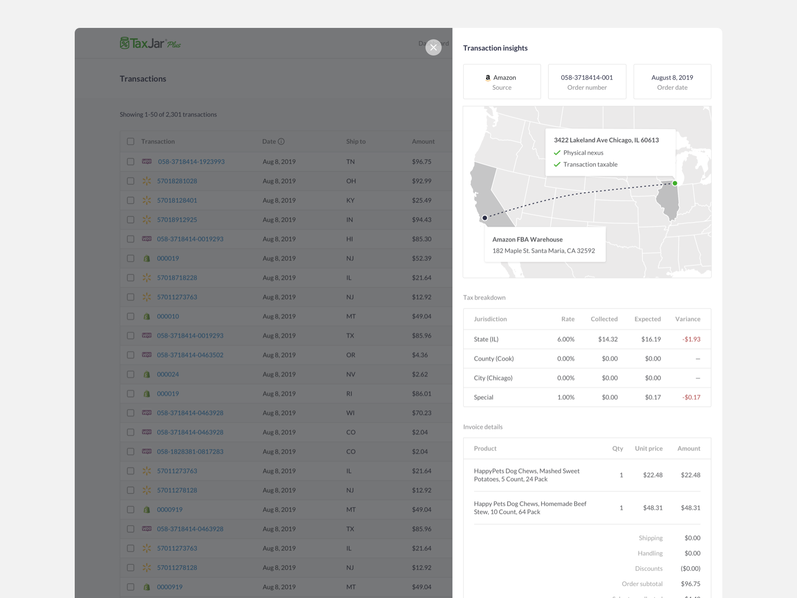 Transaction Insights Panel by Kyle Ducharme on Dribbble