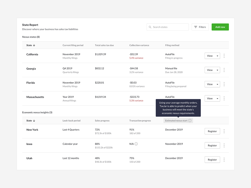 Multi-Table Dashboard Tile by Kyle Ducharme on Dribbble