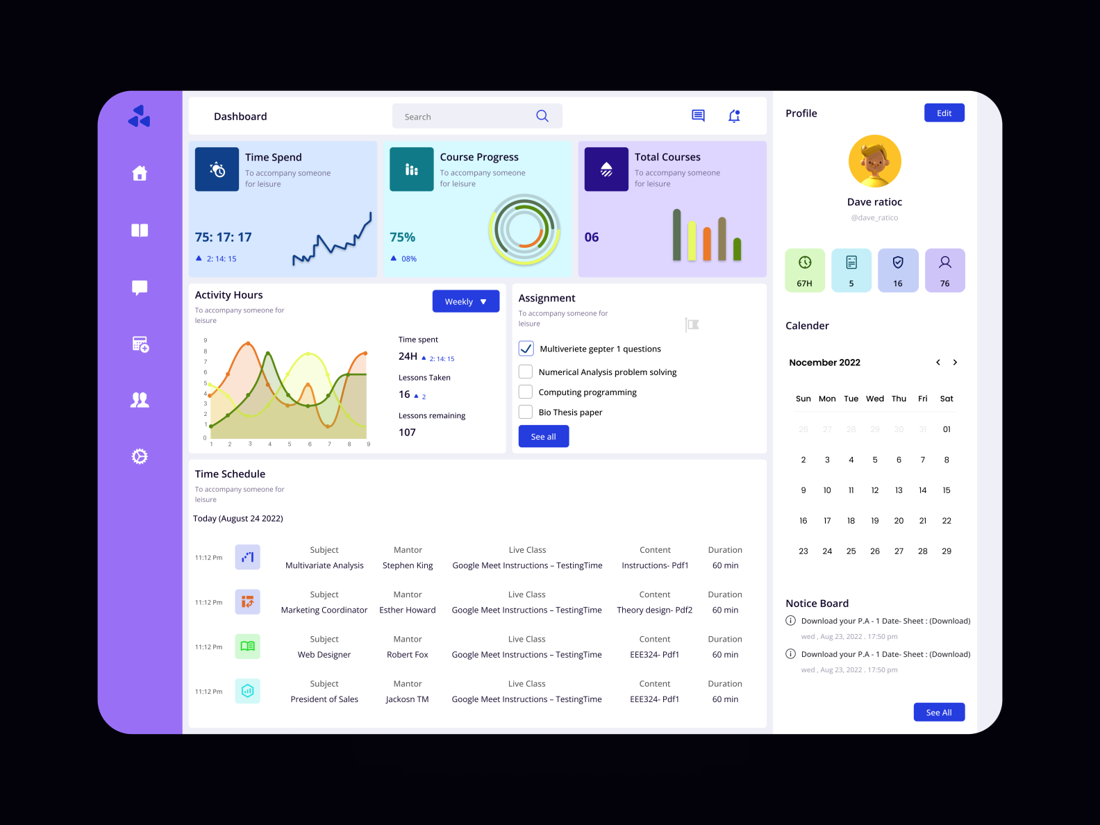 Education Dashboard Design UI/UX Figma by Masud Sardar on Dribbble