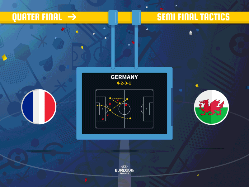 Semi Final Tactics by Levi Doherty on Dribbble