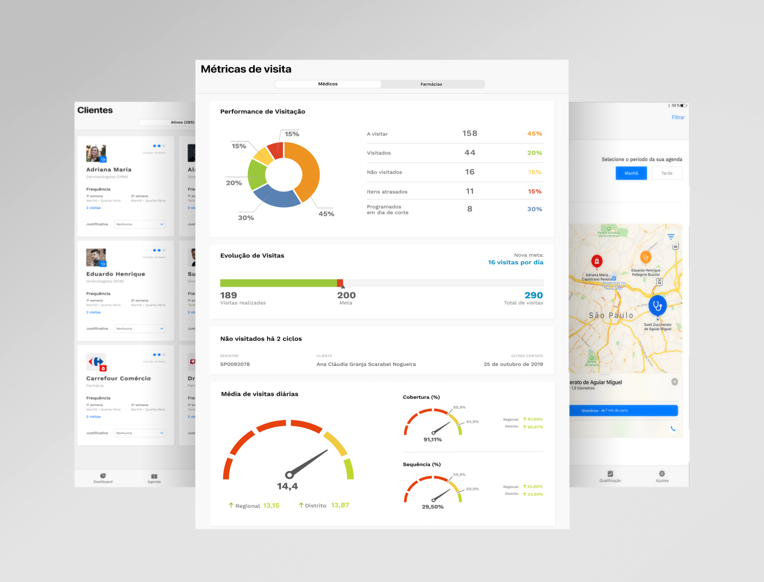 Biolab by Performa_IT on Dribbble