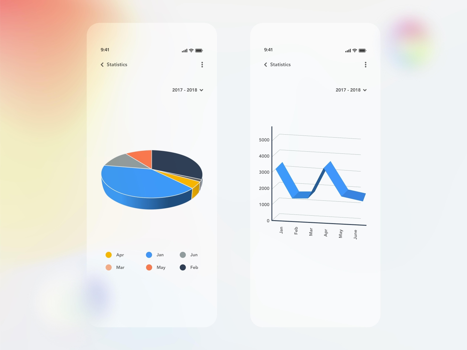 Charts - Statistics Screen Design | Grizzly Mobile App Ui Kit by George ...
