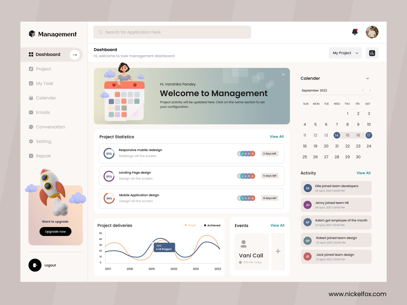 Management Dashboard by Vanshika Pandey for Nickelfox - UI/UX Design on ...