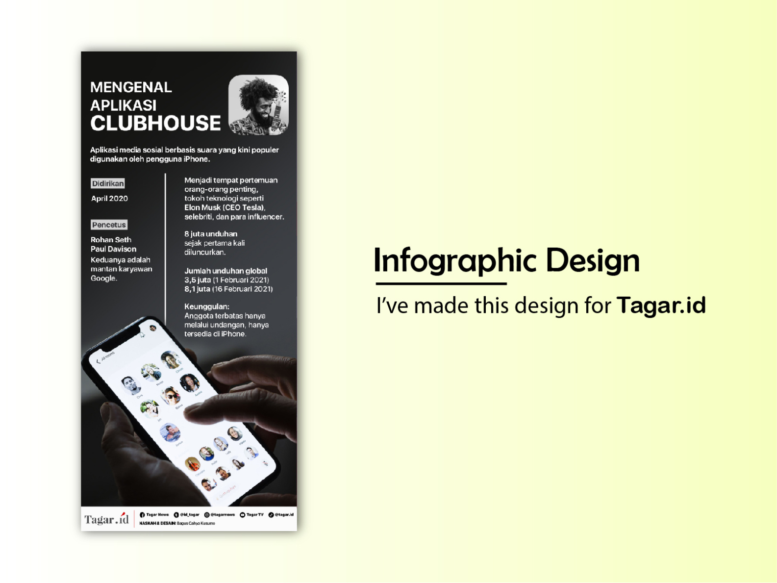 Infographic Design by Bagus Cahyo Kusumo on Dribbble