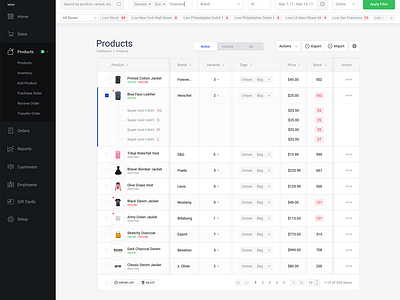 Dashboard POS by Greg Dlubacz on Dribbble