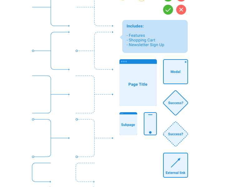 Freebie - Flowchart kit for Figma by Greg Dlubacz on Dribbble