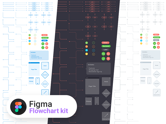 Freebie - Flowchart kit for Figma by Greg Dlubacz on Dribbble