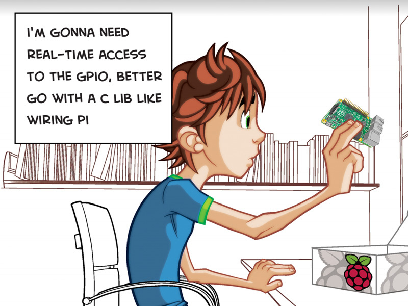 Geeking Out by Francke Jones on Dribbble