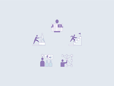 Feature Icons for Springer Nature by Katy Marshall on Dribbble