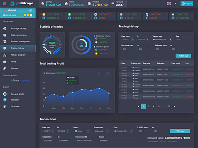 Trading History and Transaction List UI/UX Design for Crypto Web by ...