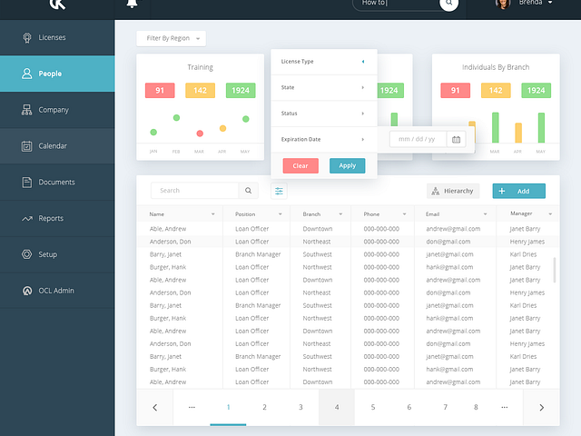 License Manager by Jacob Coury for Solid Digital on Dribbble