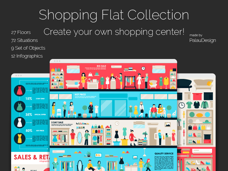 Shopping Flat Collection by koloicons on Dribbble
