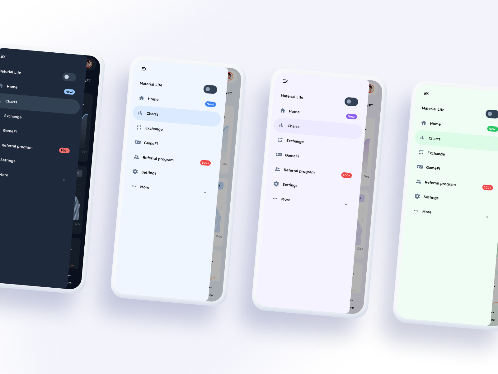 Material Me — Material You Design System And 📈 Analytics Template By F E L I ︎ For Setproduct On