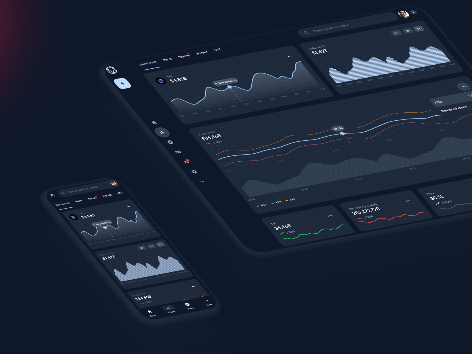 Material Me — Material You Design System And 📈 Analytics Template By F E L I ︎ For Setproduct On