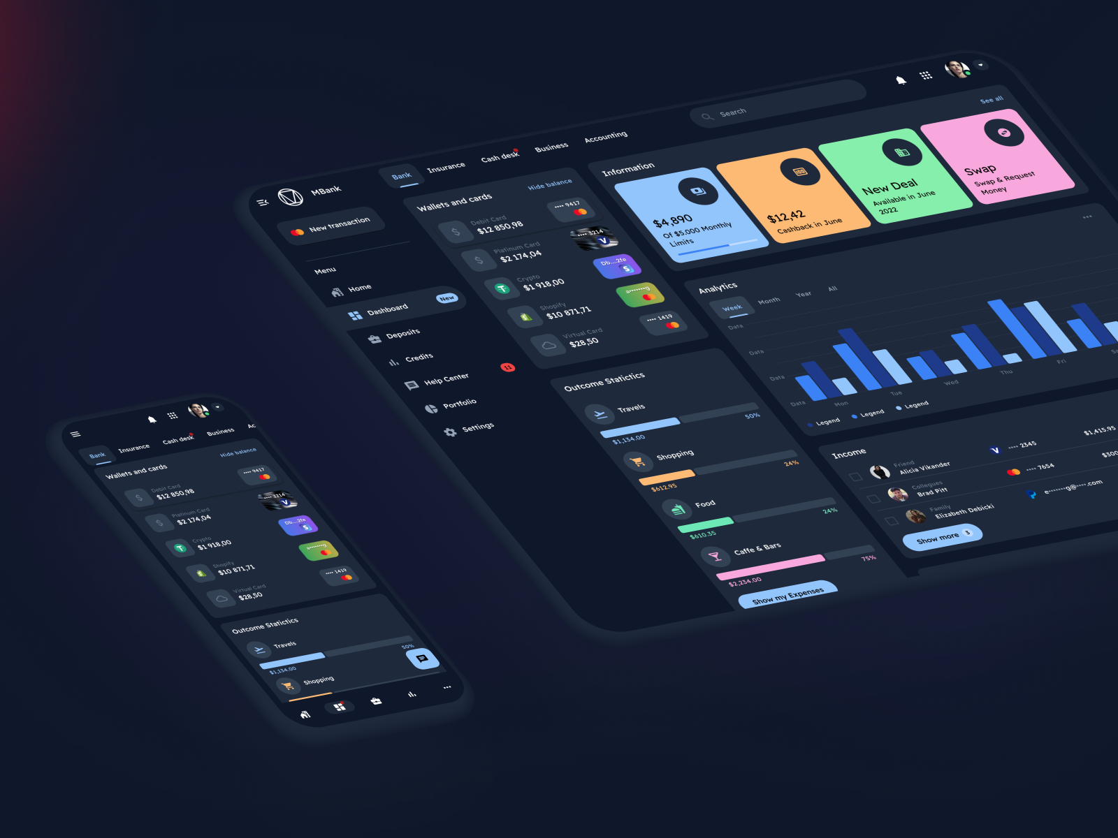 Material Me — Material You Design System And 💳 Financial Template By F E L I ︎ For Setproduct On