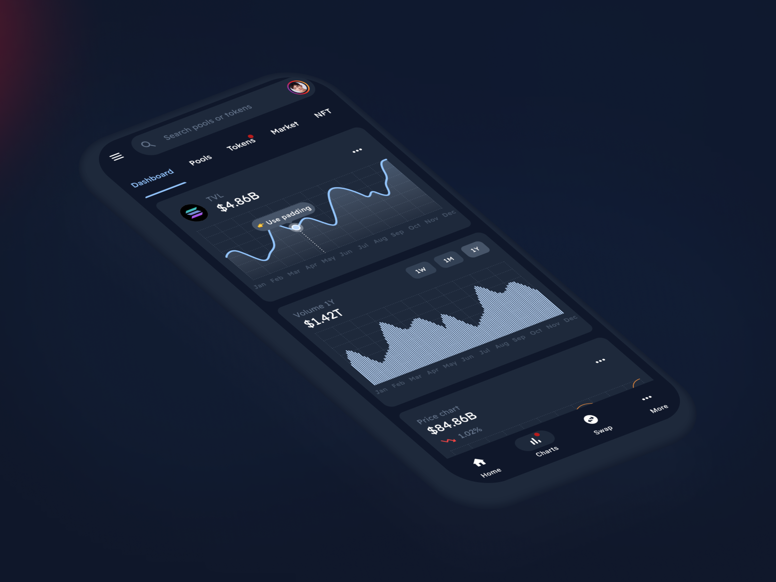 Material Me — Material You Design System And 📈 Analytics Template By F E L I ︎ For Setproduct On