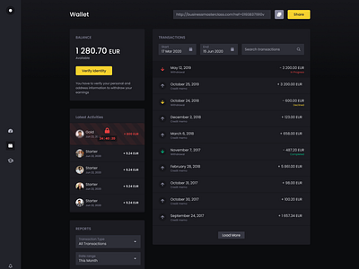 Partner Program Dashboard by Boram Uyar on Dribbble