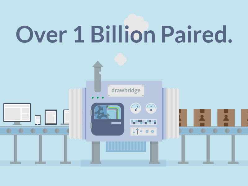 Drawbridge Pairing Machine by Sean Pryor on Dribbble