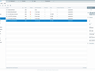 Data Analytics UI by Kemal Reza on Dribbble
