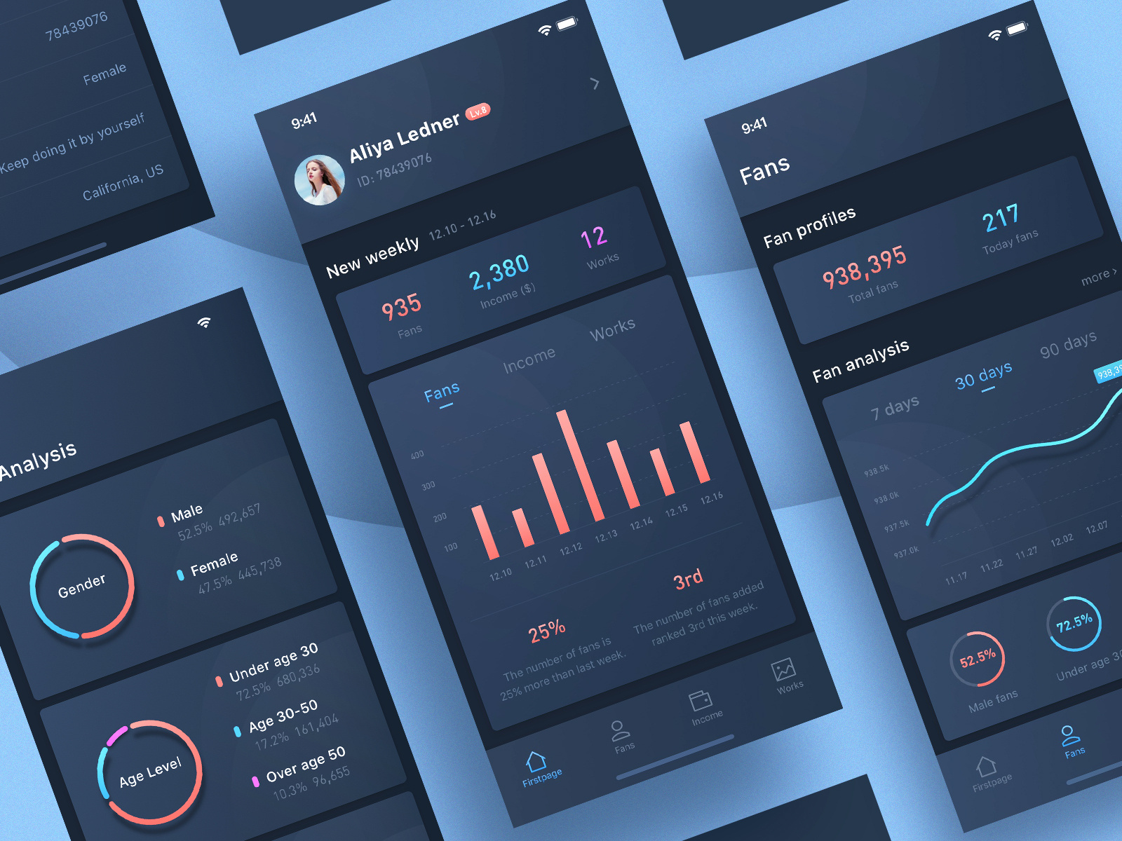 Stats App by JasonGYF for BestDream on Dribbble