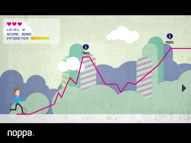 short animation about the good meeting by Noppa design on Dribbble