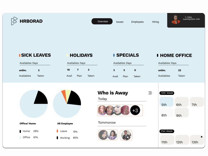 HR management board by olajide abdul on Dribbble