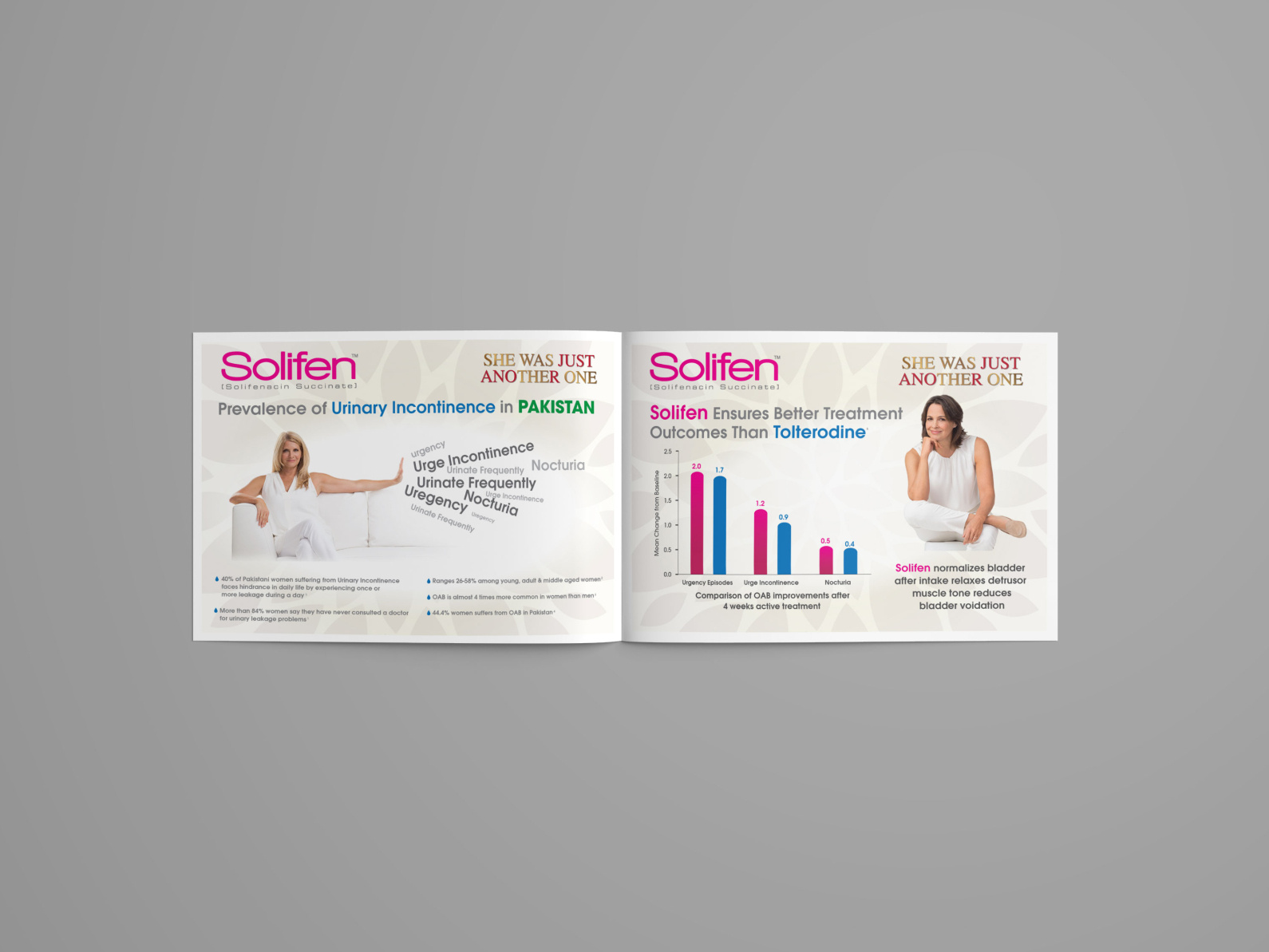 Solifen Brochure by Arbab Khushal on Dribbble