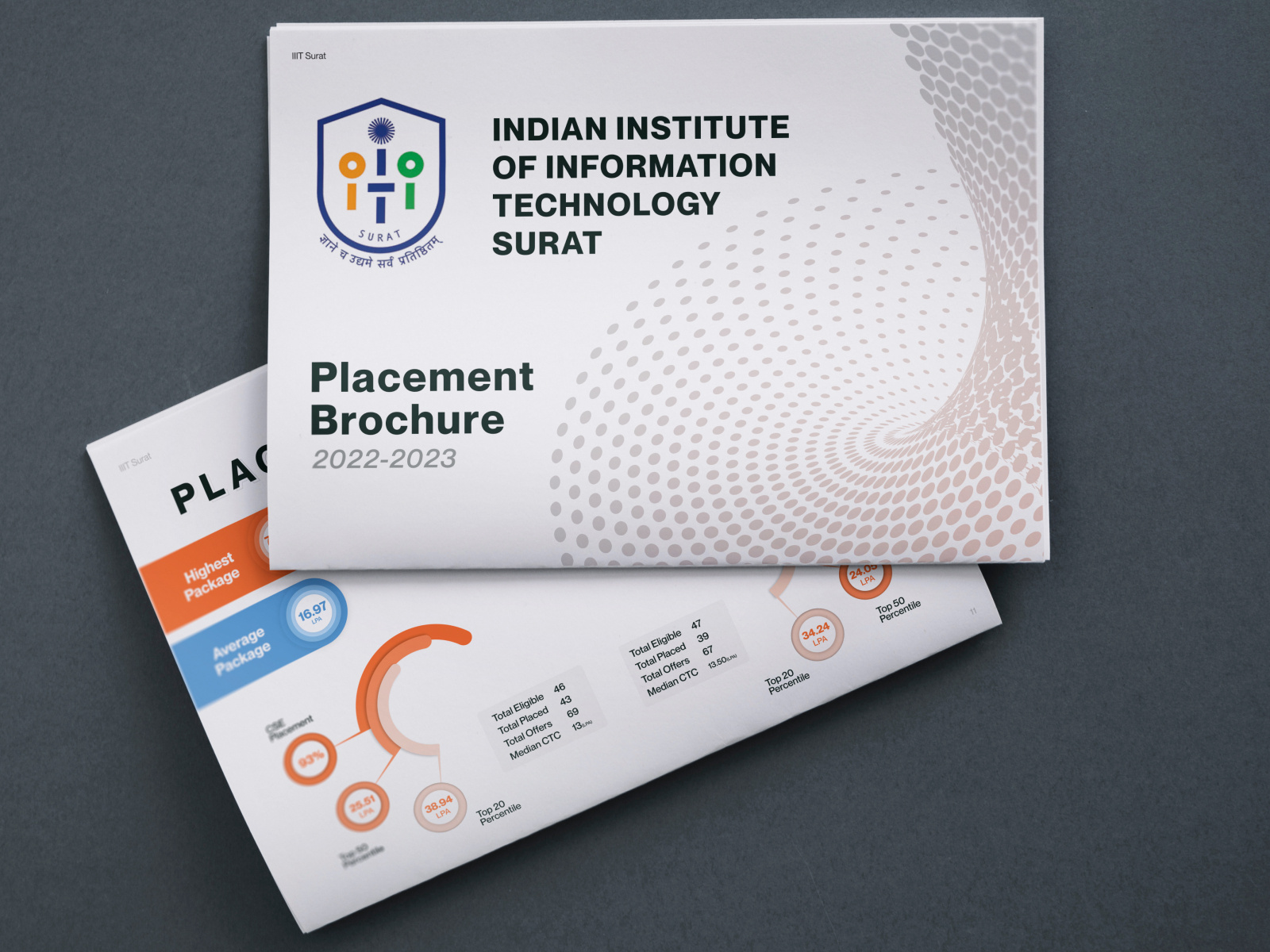 Placement Brochure by Manish Goyal on Dribbble