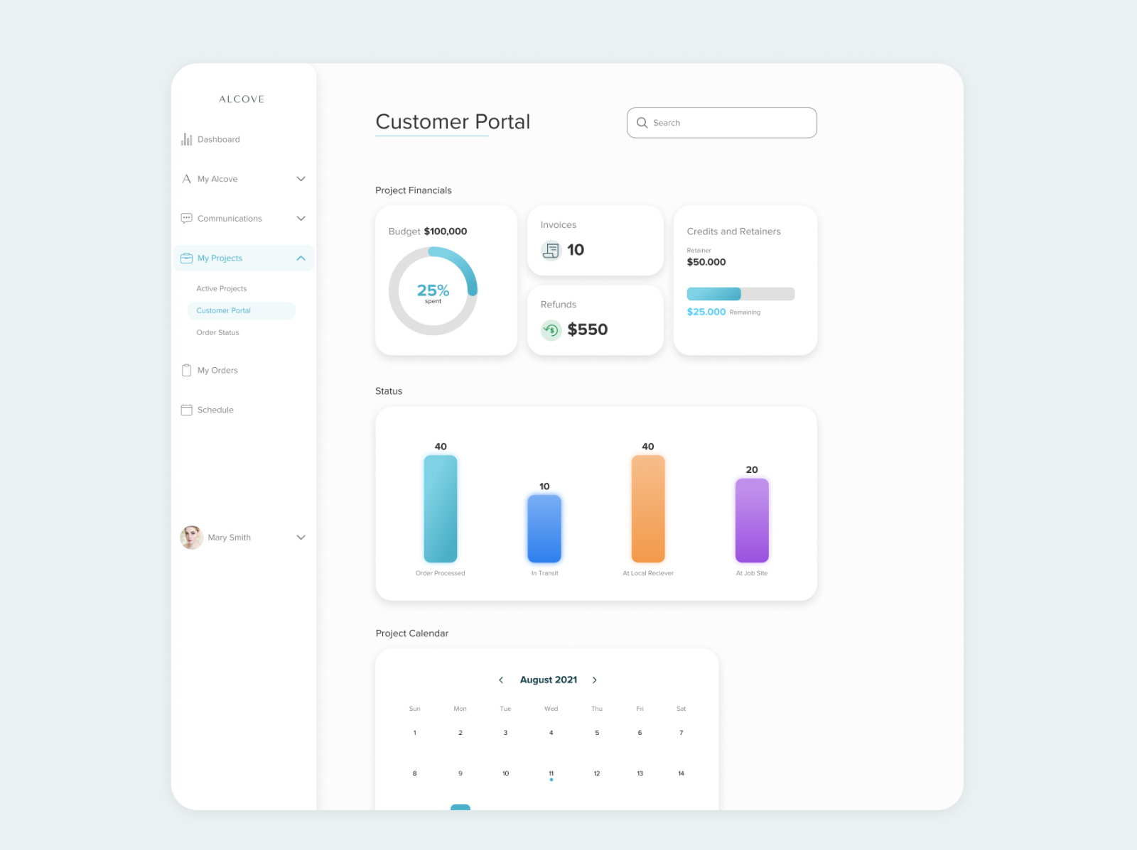 Procurement App Dashboard by sebastian on Dribbble
