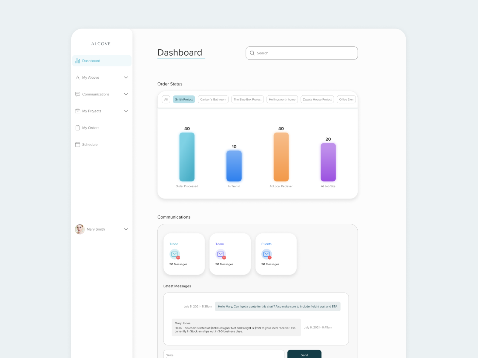Procurement App Dashboard by sebastian on Dribbble