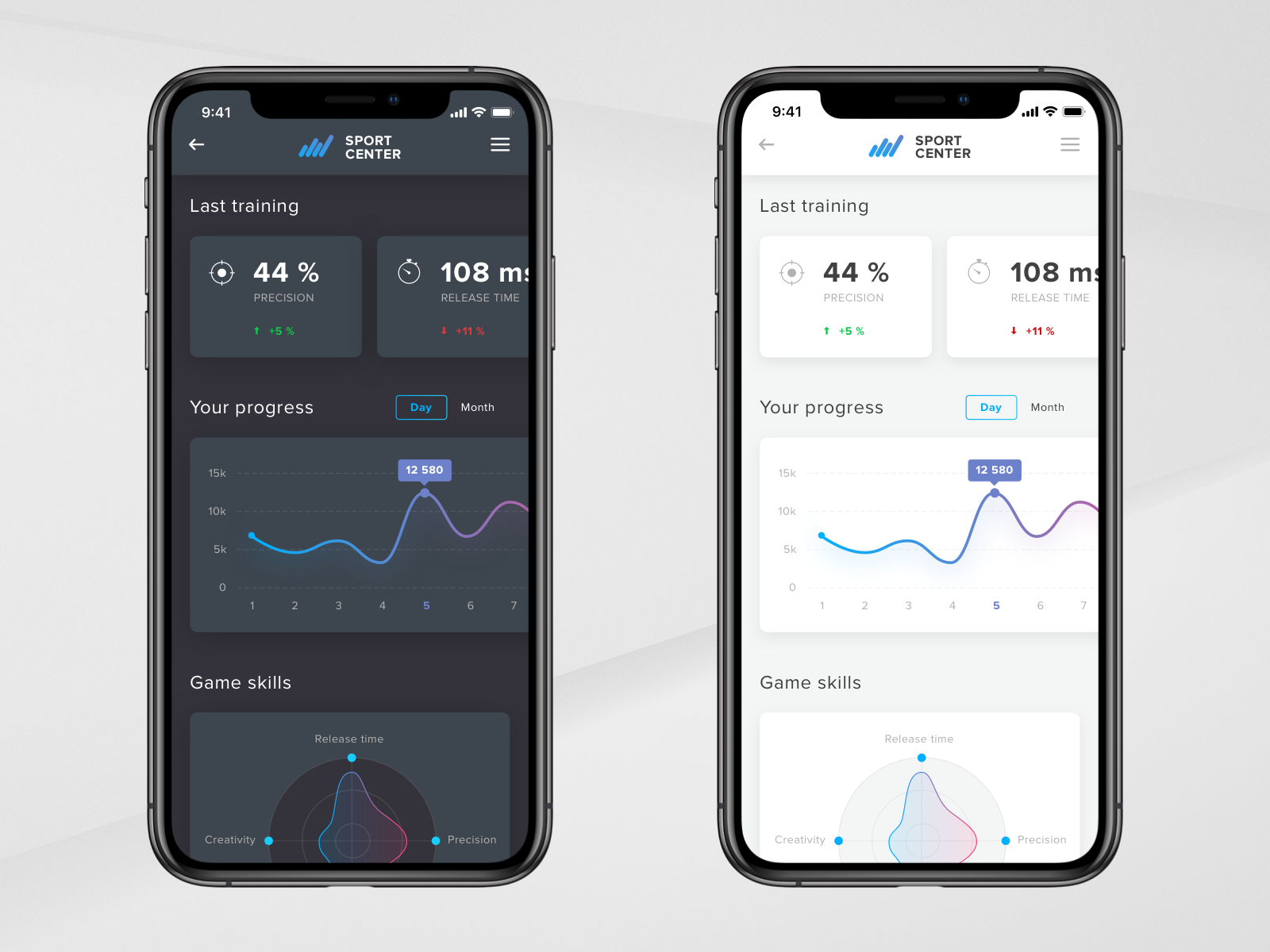 Sport Center & Statistics by Martin Sramek on Dribbble