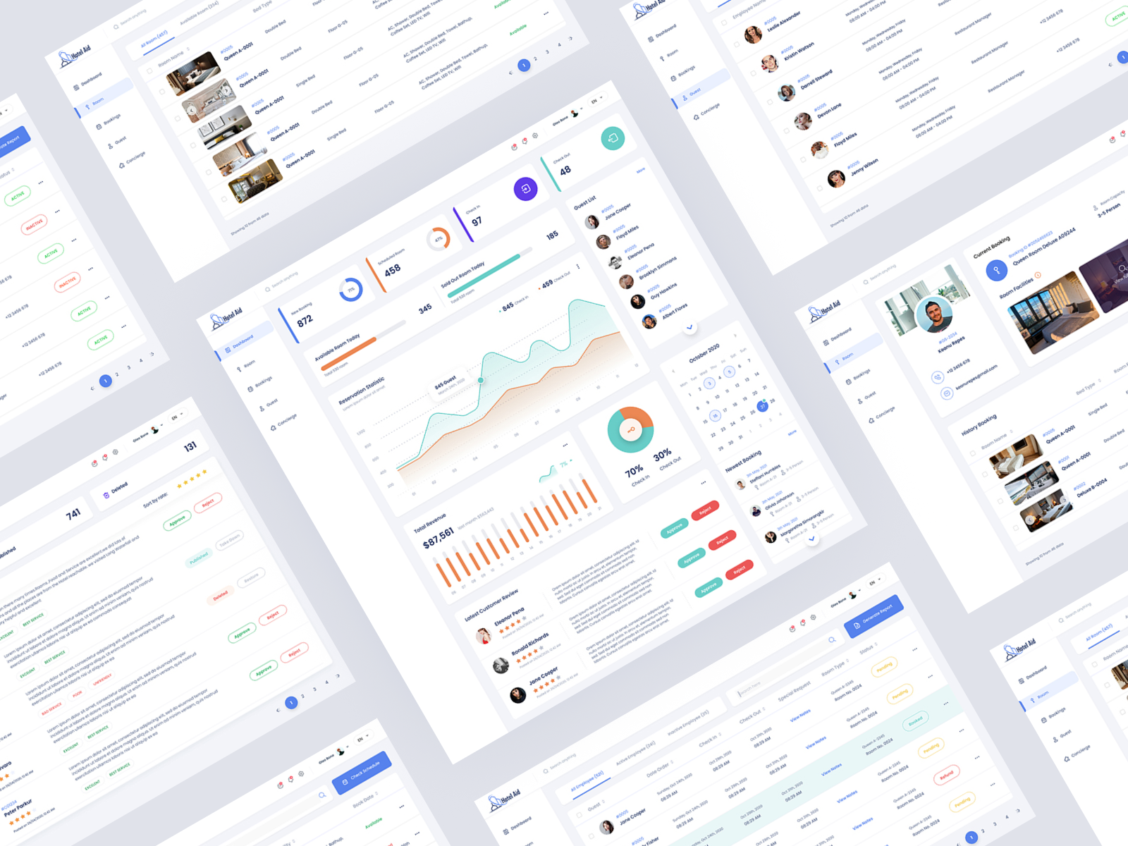 Hotel Aid - Hotel Management Web App by M A Monim on Dribbble