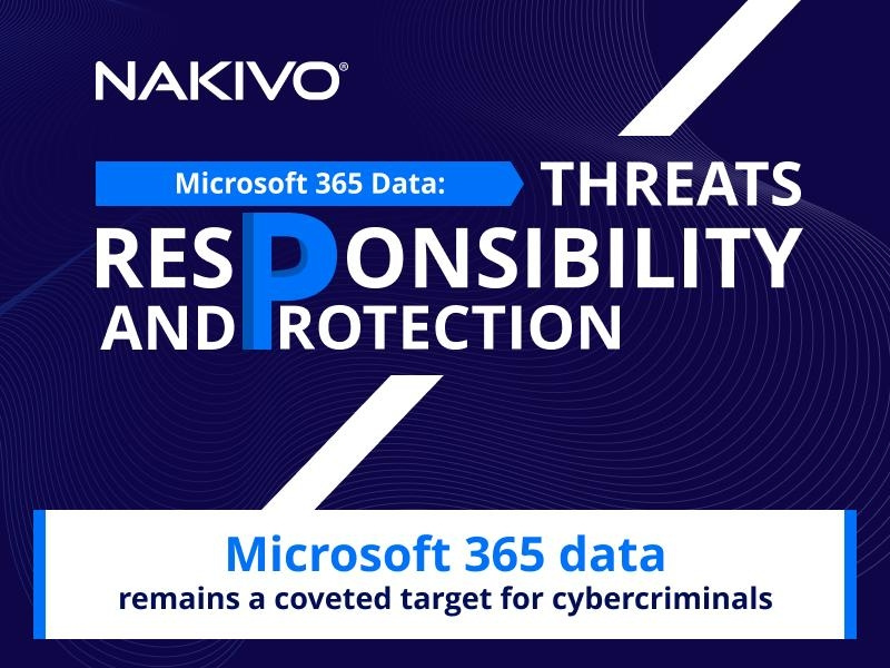 Dribbble - microsoft-365-data-protection.jpeg by Alex Tray