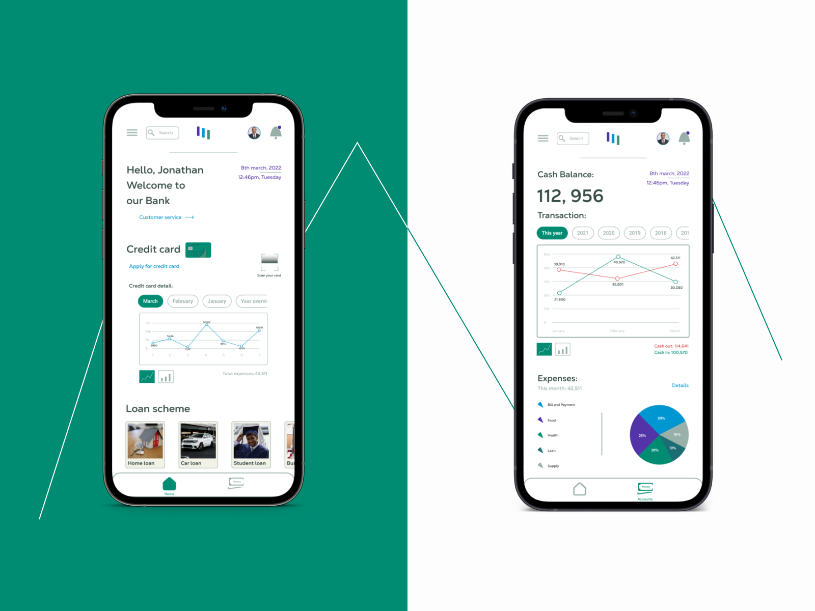 A Bank App Design by Satya Ranjan on Dribbble