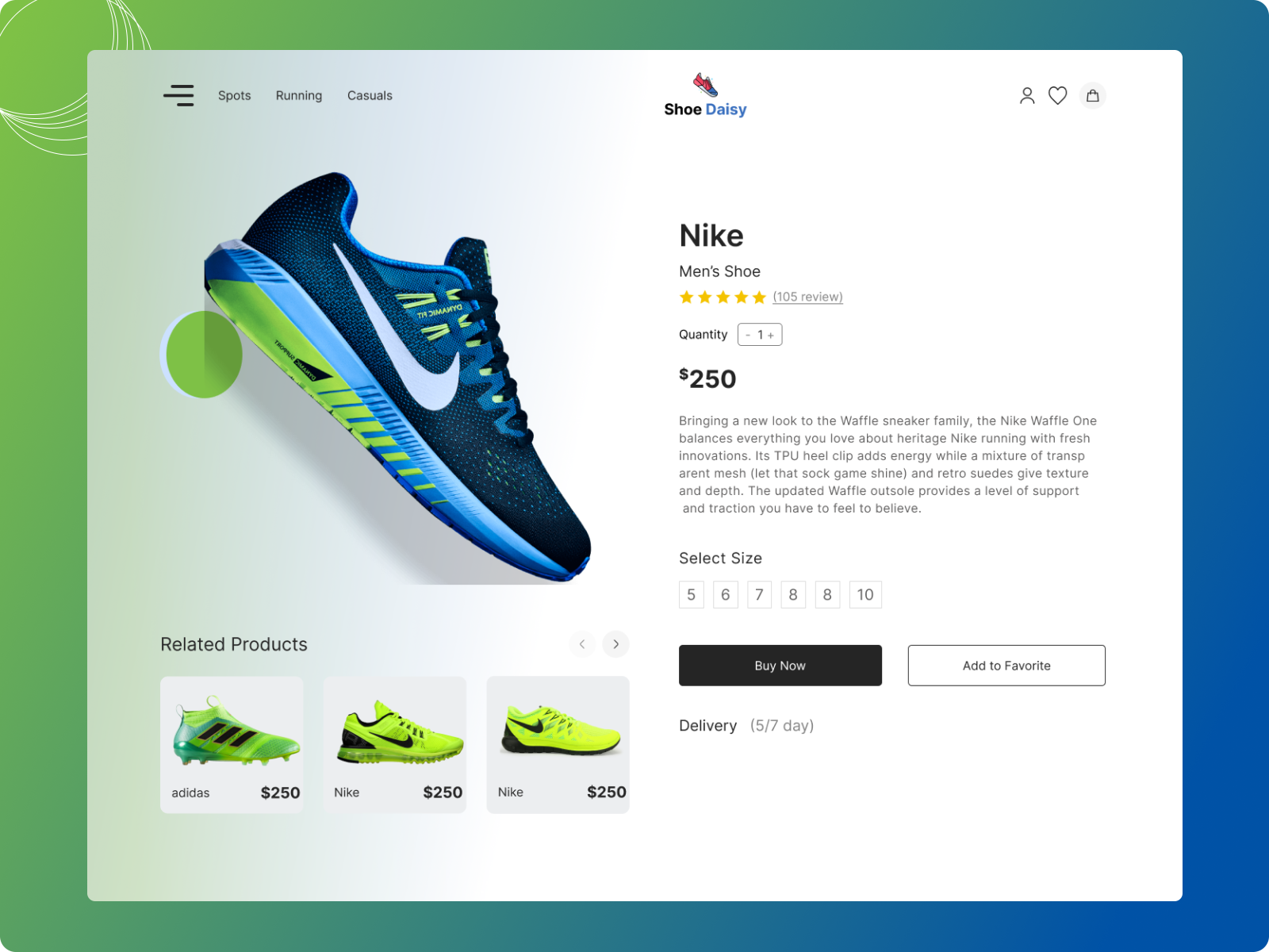 Ecommerce Product Details By Habibullah Misbah On Dribbble