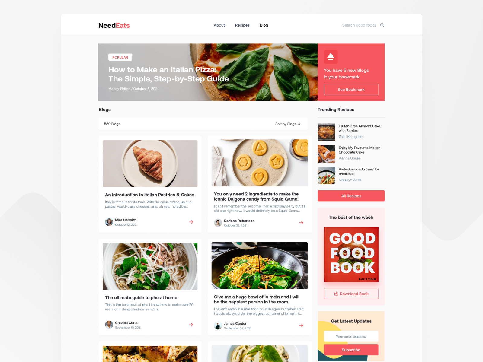 Food Blog Website by Atolye15 Design Team for Atolye15 on Dribbble
