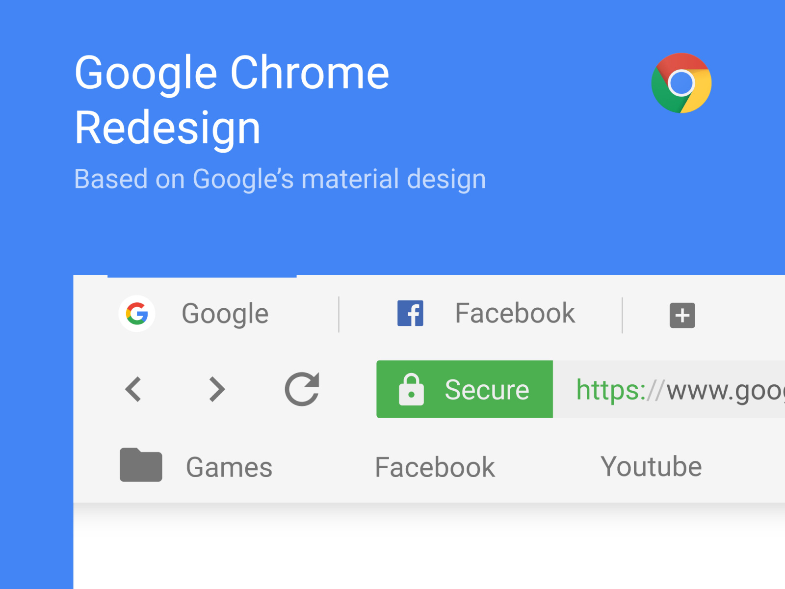 Google Chrome Redesign by Vlad Szirka on Dribbble
