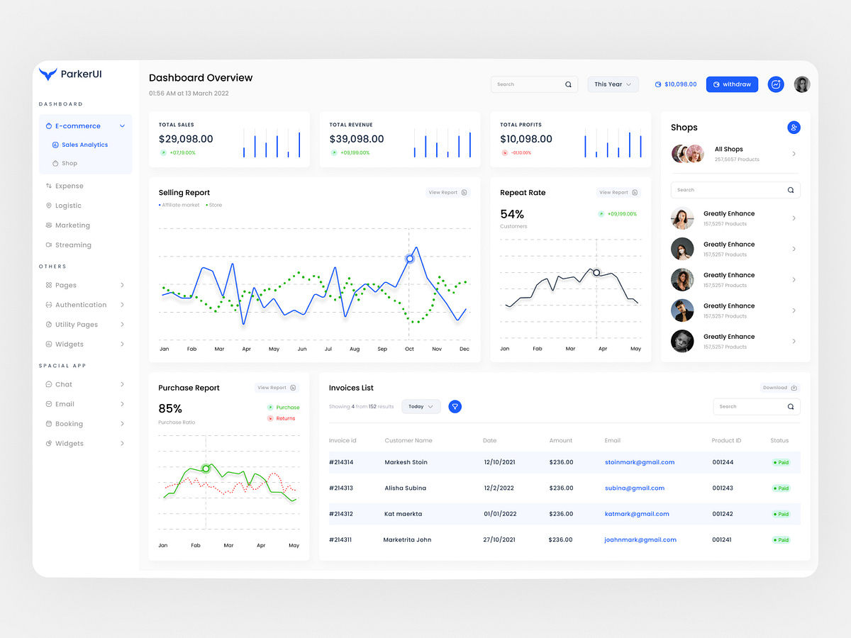 Minimalist Dashboard designs, themes, templates and downloadable ...