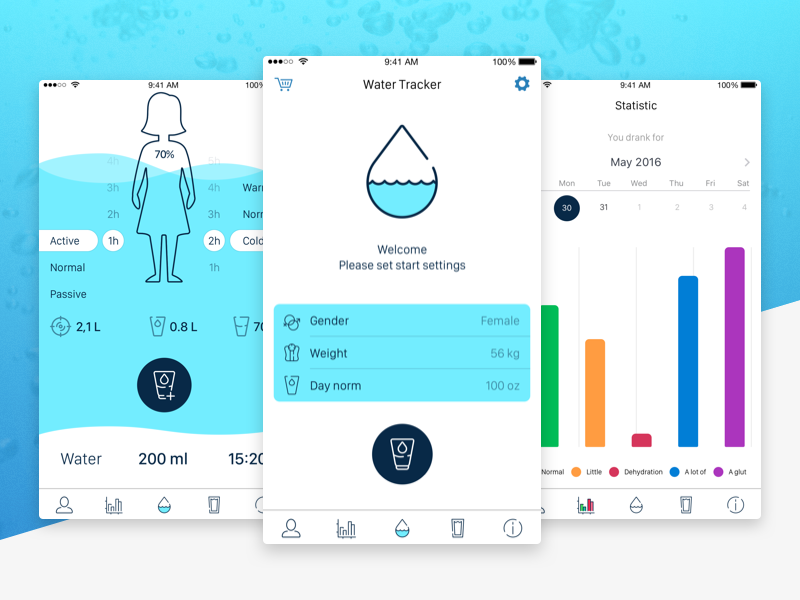 Water Tracker by Николай Борисов on Dribbble