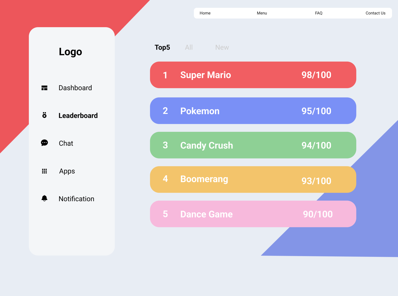 Leadership Board by Poonam on Dribbble