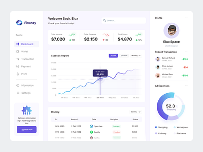 Financy - Finance Dashboard by Zaim Maulana for Elux Space on Dribbble