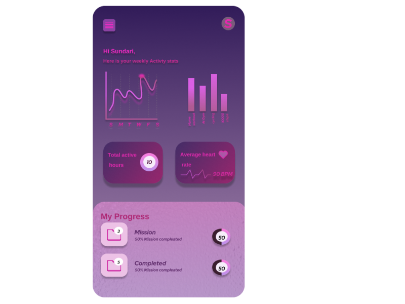 Activity stats UI in Figma by Sundari on Dribbble