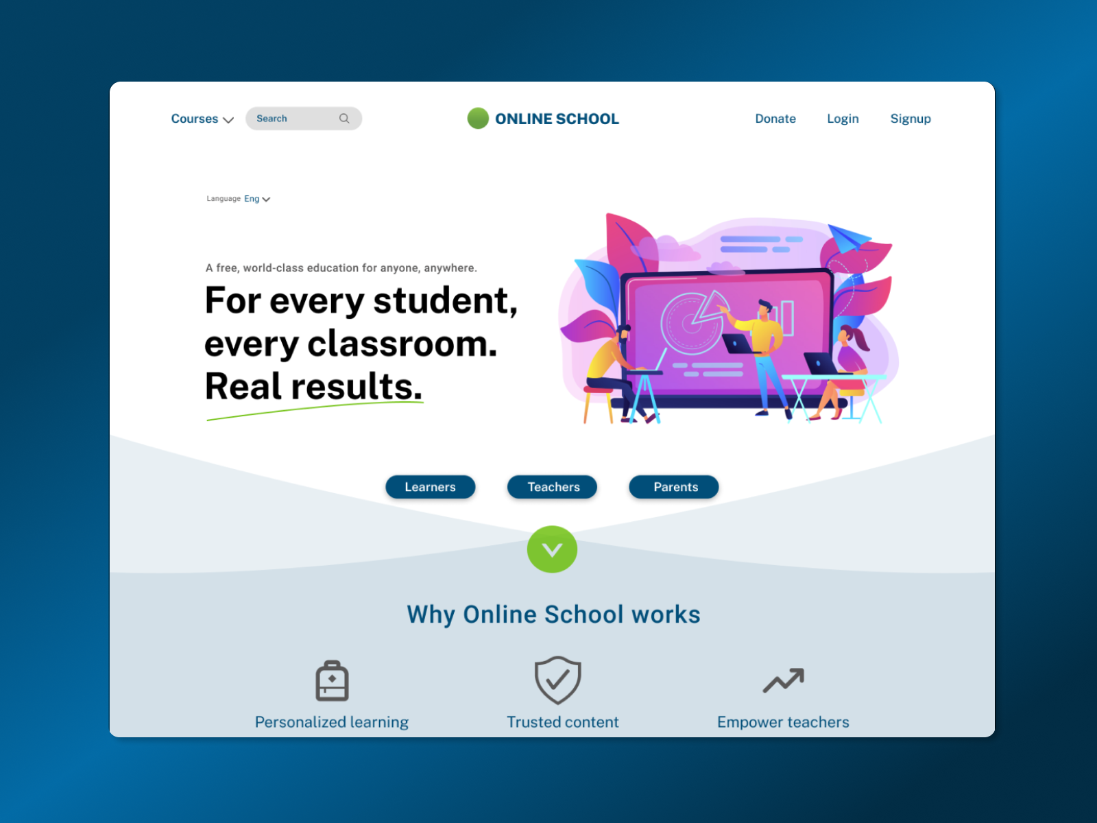 Online School by Niaz Ahmad on Dribbble