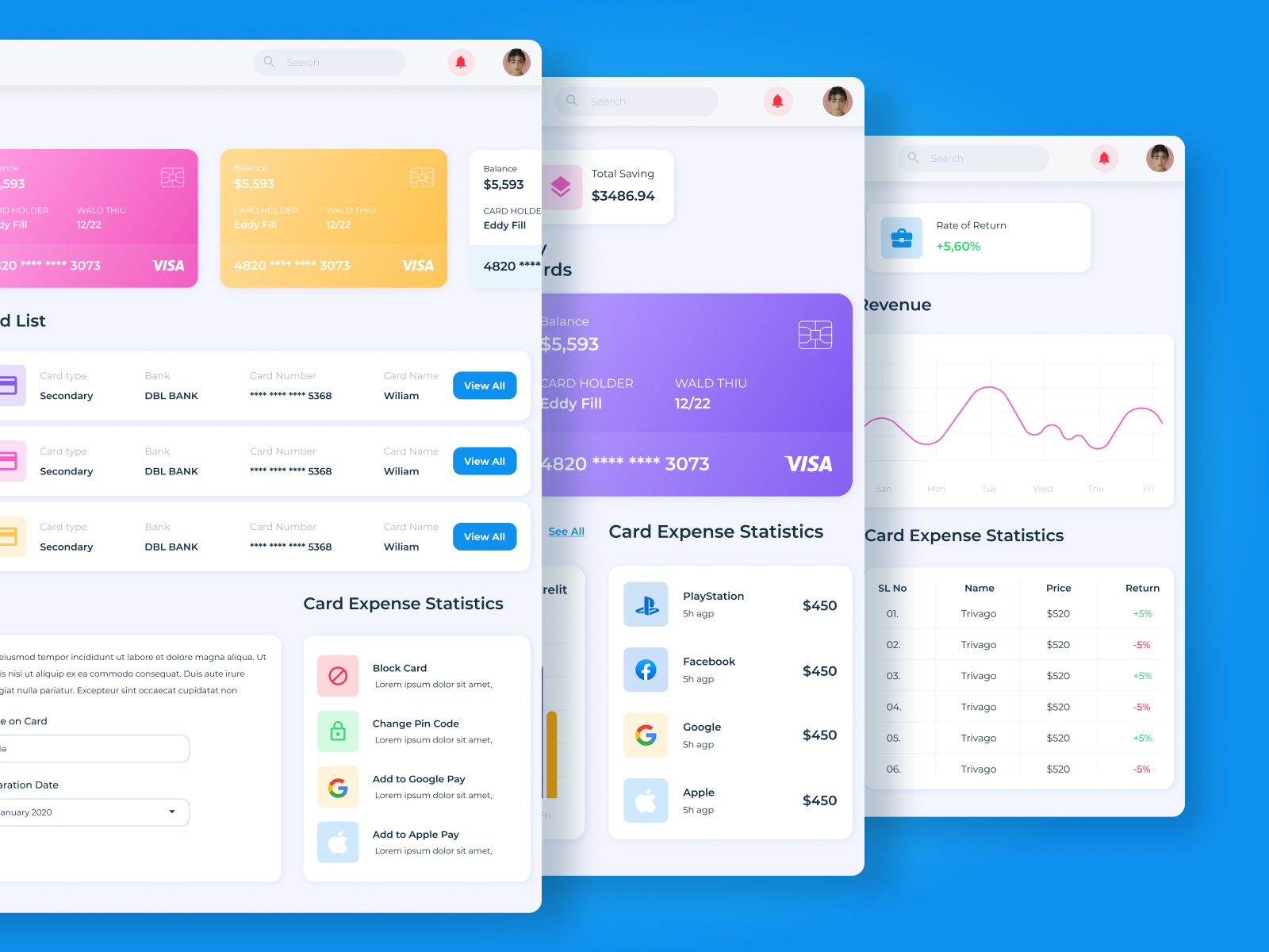 Internet-bank system design by Obvious Studio on Dribbble